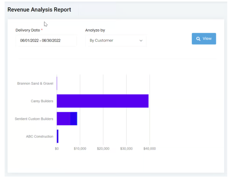 Revenue Reports - Dump Truck Dispatcher