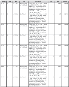 Invoice Templates Guide
