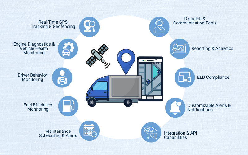 Best Telematics Platforms for Dump Truck Fleets (Ranked)