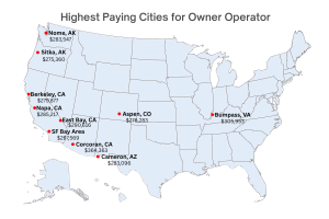 How Much Do Owner-Operators Make? Pay Insights by Haul Type
